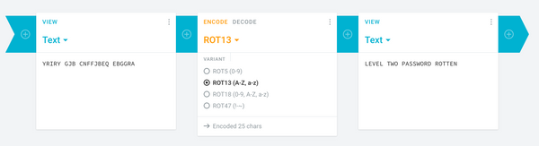 OverTheWire Krypton (Levels 0-9)