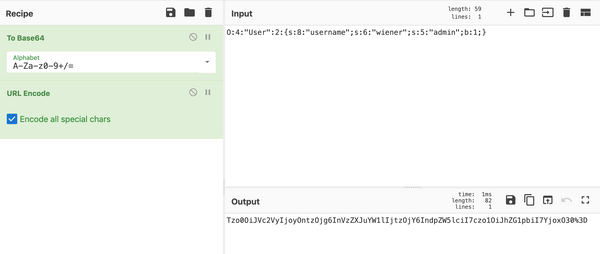 PortSwigger's "Modifying serialized objects" Walkthrough